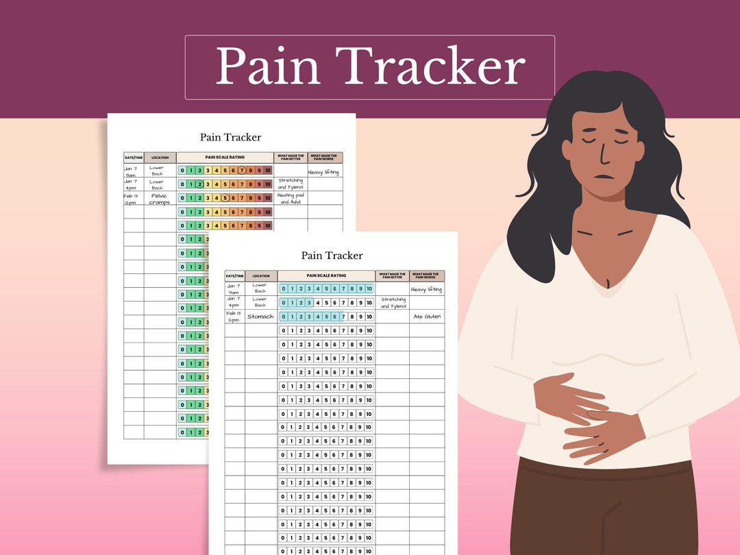 Pain Tracker Printable & Editable Template | Chronic Pain Symptom ...