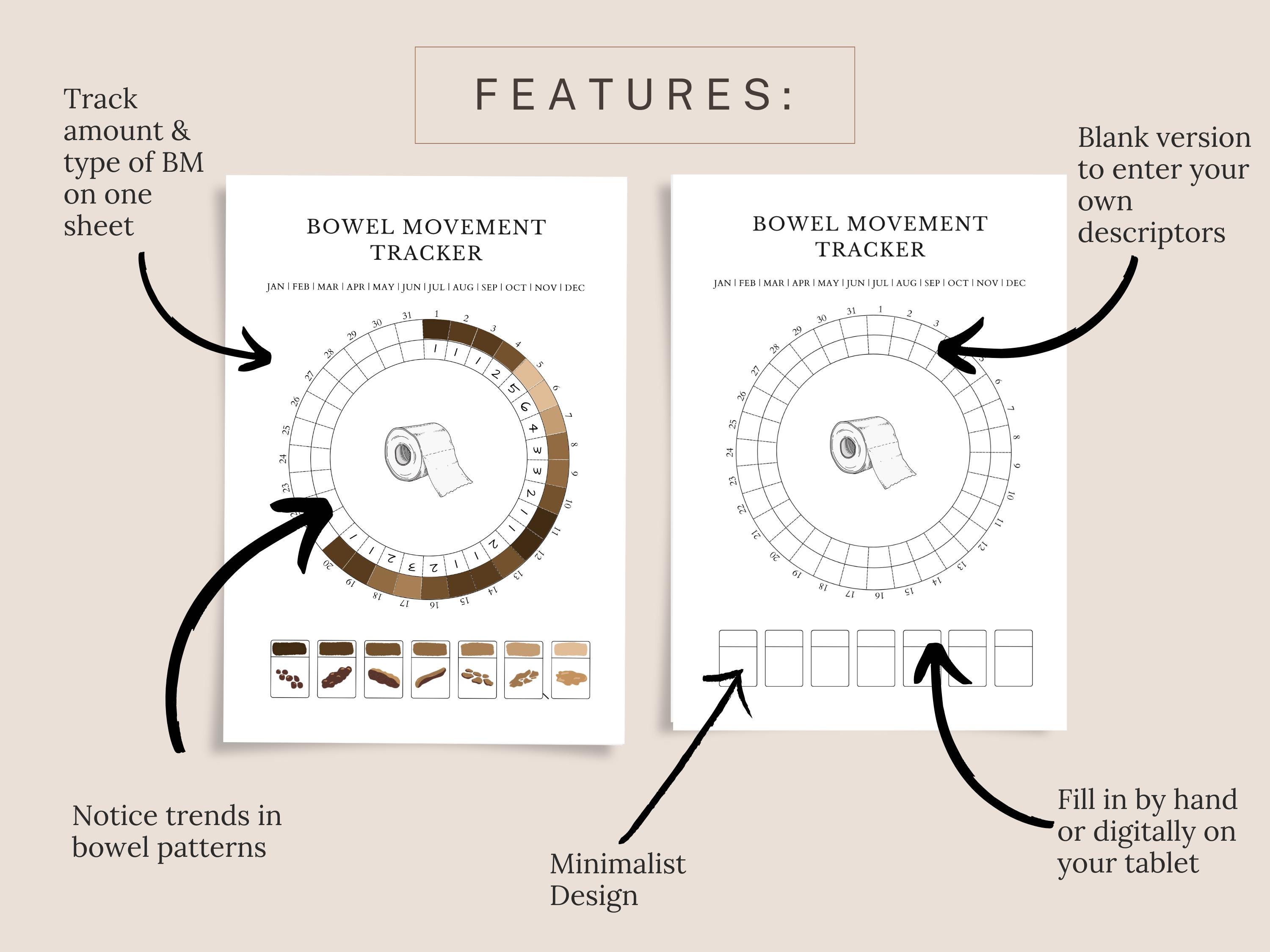 Printable Editable Bowel Movement Tracker — Gut Health IBS Log, Symptom ...