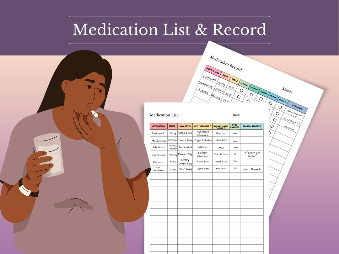 Medication List Template | Medication Record | Medication History ...
