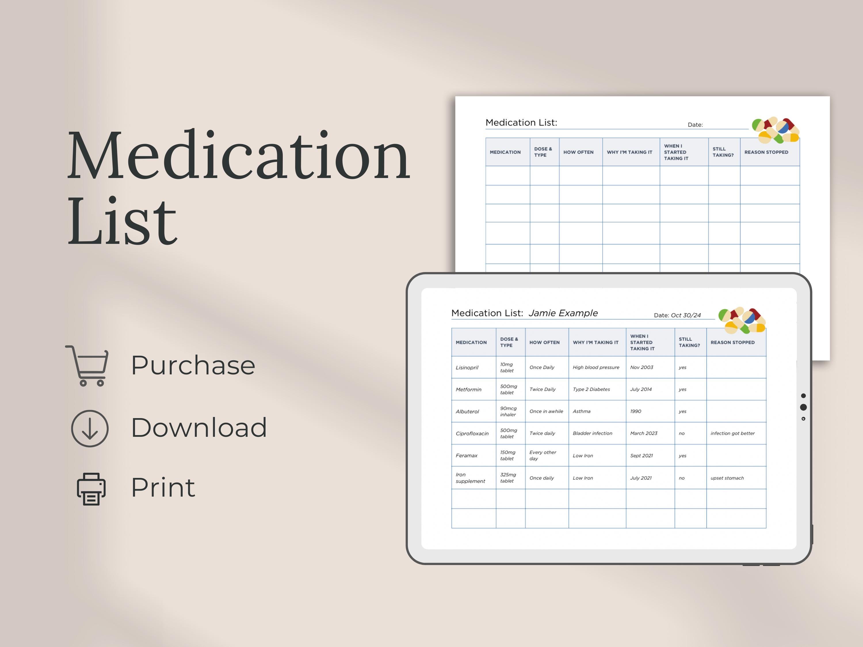 Medication List Template, Editable & Printable, A4/A5/US Letter/wallet ...