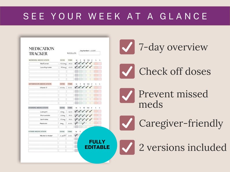 Printable Medication List and Tracker Bundle – Editable Medication ...