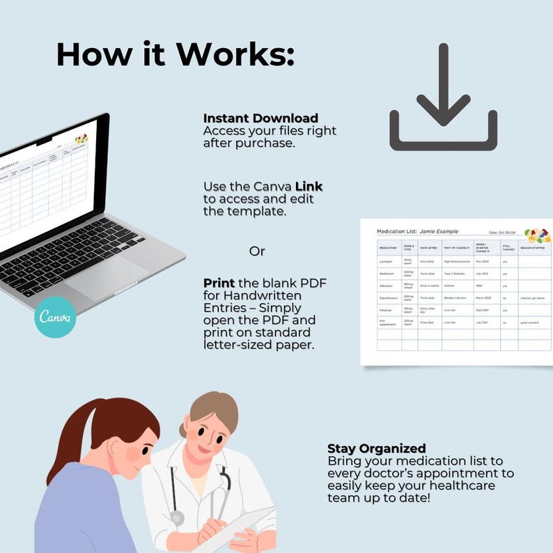Editable Medication List Template | Canva Template & Printable PDF ...