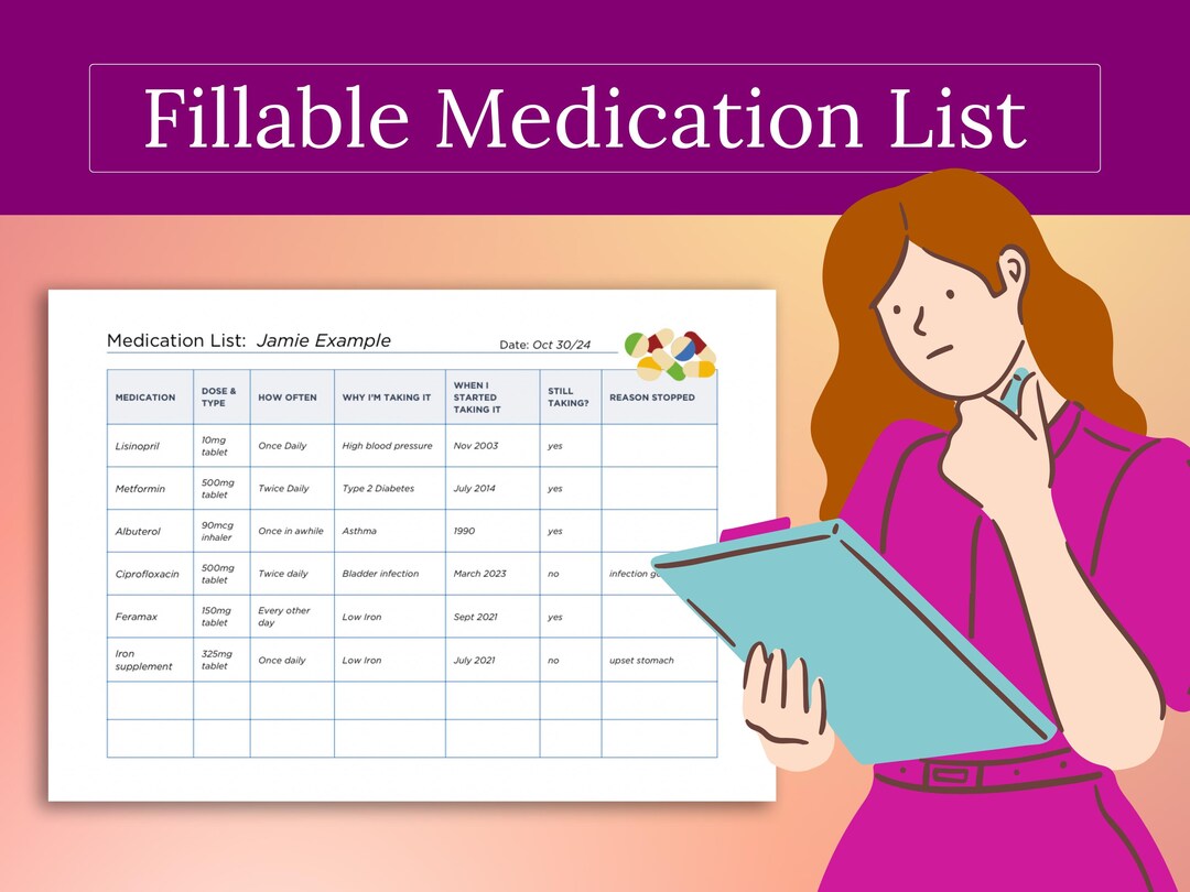 Editable Medication List Template, Fillable PDF Medication Tracker ...
