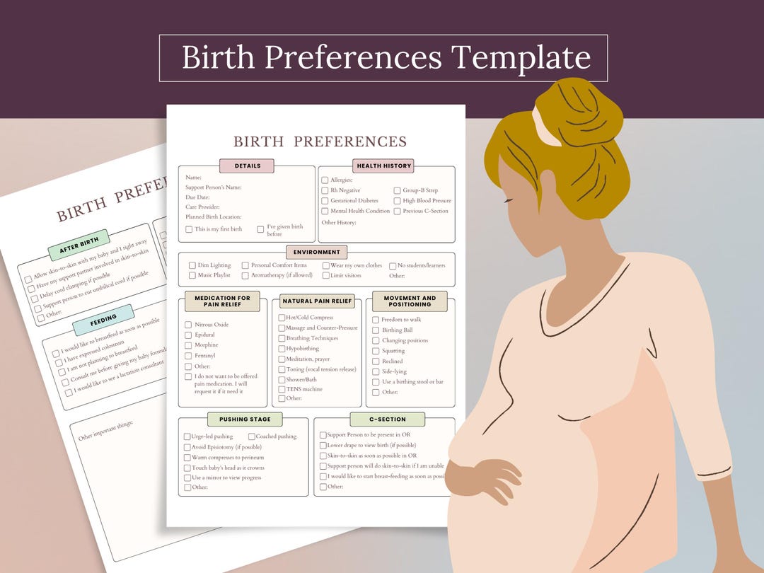 Birth Preferences Template, Printable Birth Plan, Labor and Delivery ...