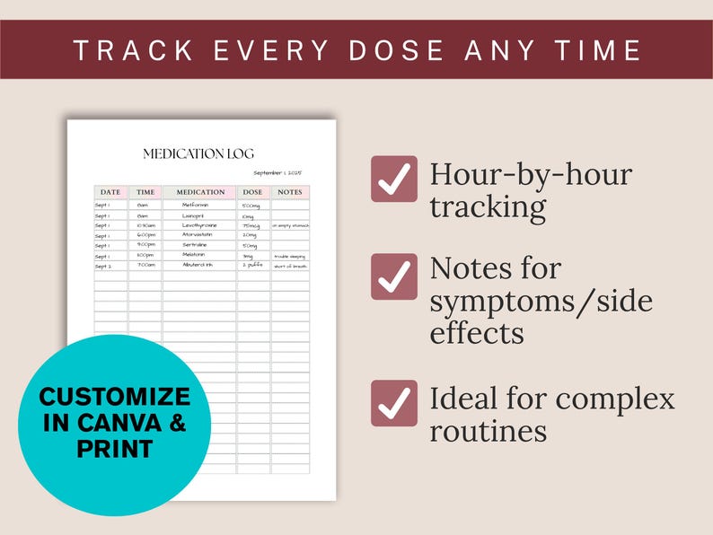 Medication Tracker Bundle – Printable Medication Schedule, Daily ...