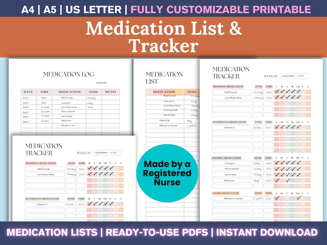 Medication Tracker Bundle – Printable Medication Schedule, Daily ...