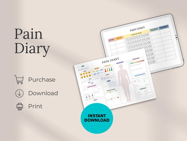 Pain Tracker Printable PDF — Headache & Migraine Log, Symptom Tracker ...