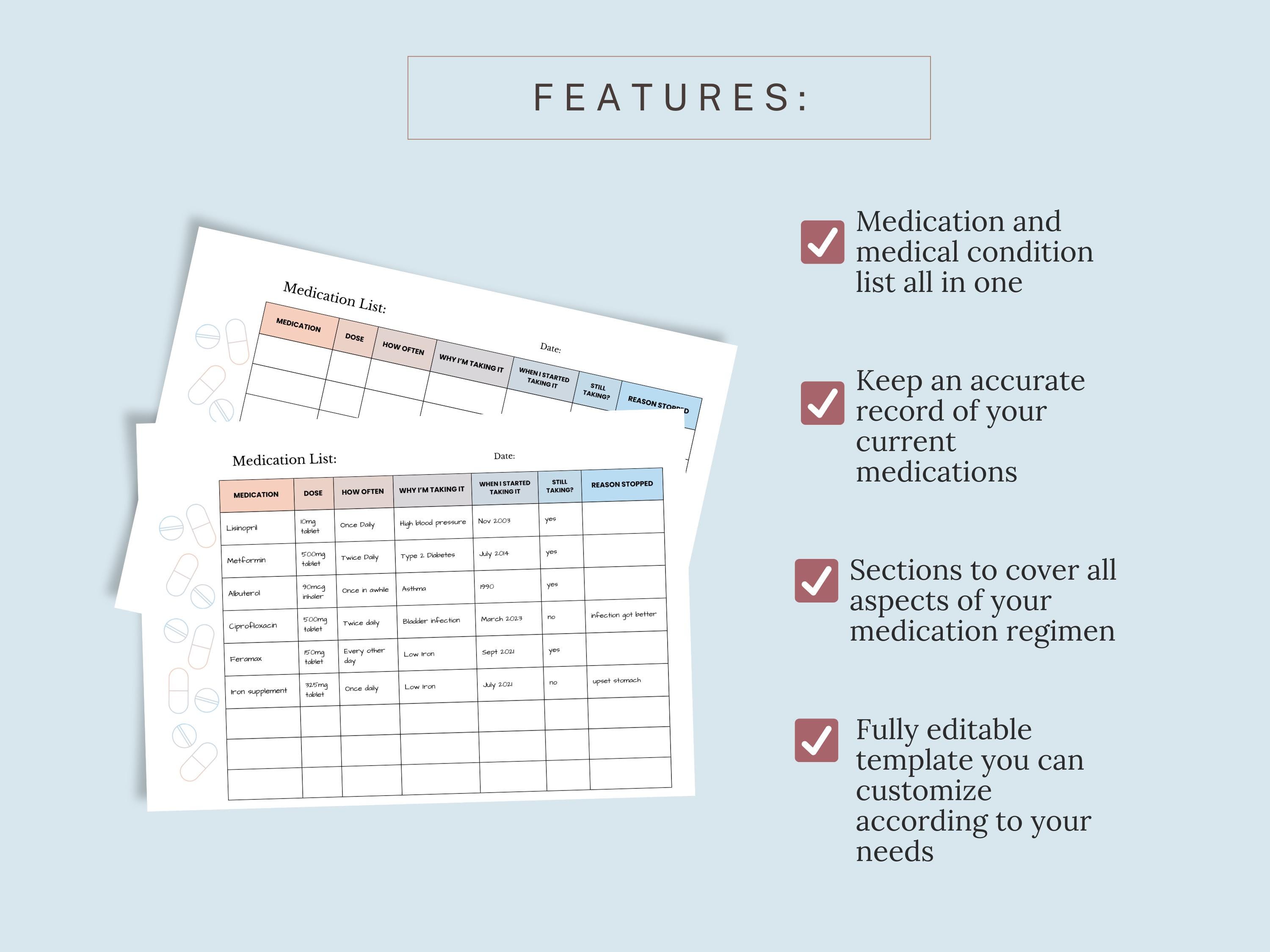 Editable Medication List Template | Canva Template & Printable PDF ...