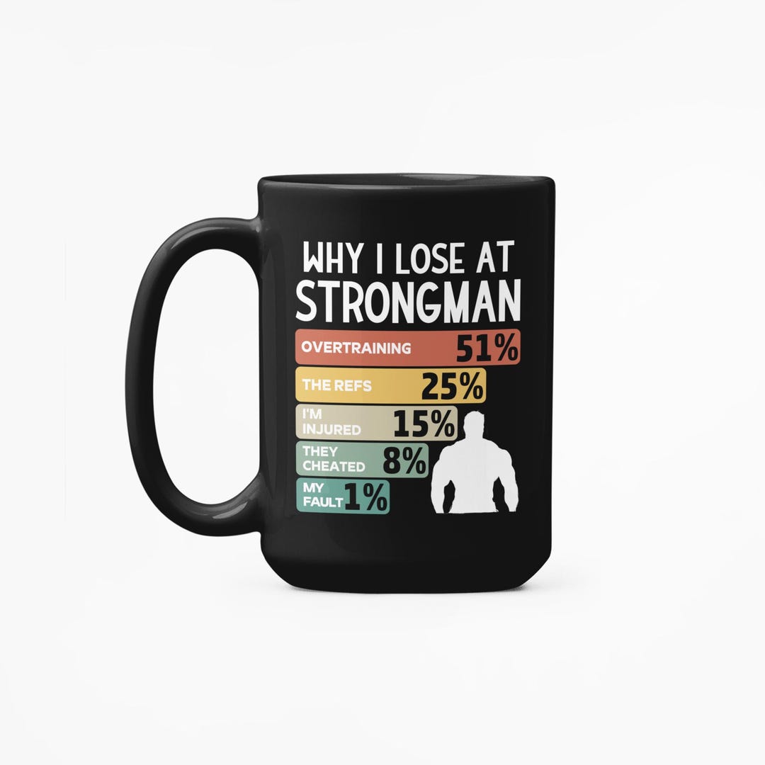 Strongman Gifts, Strongman Mug, Funny Presents for Strong Man ...