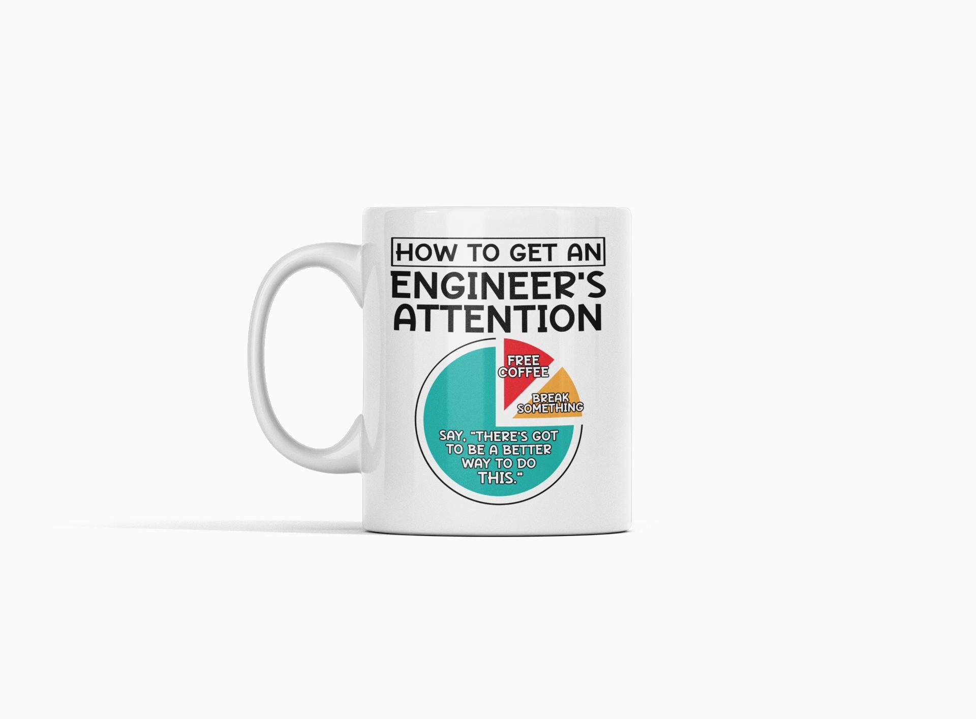 Funny Engineer Gifts, Engineering Mug, How to Get an Engineer's ...
