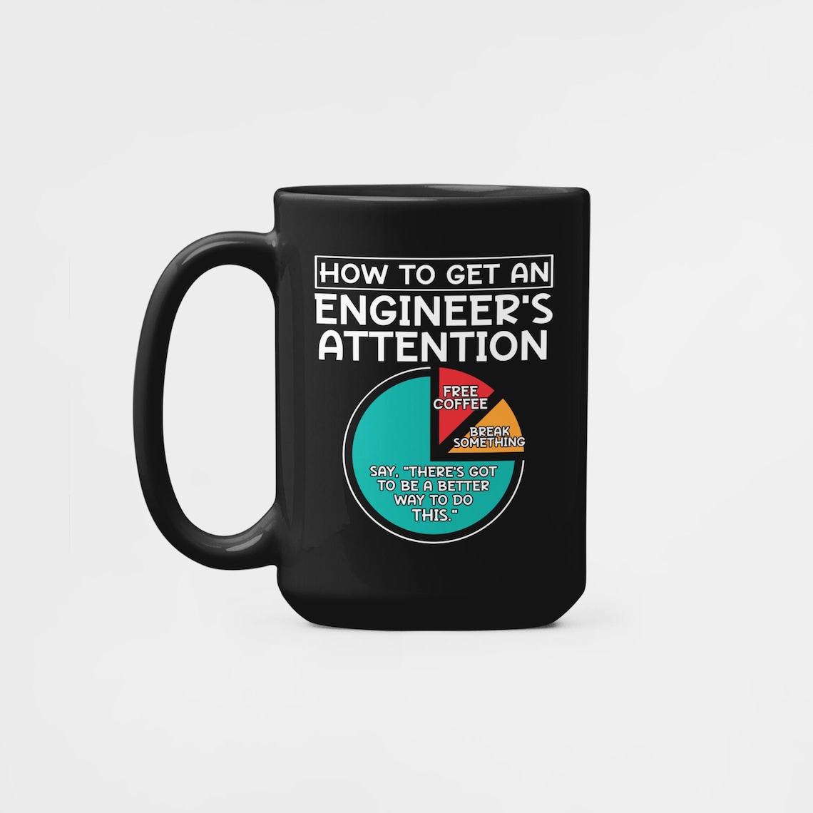 Funny Engineer Gifts, Engineering Mug, How to Get an Engineer's ...