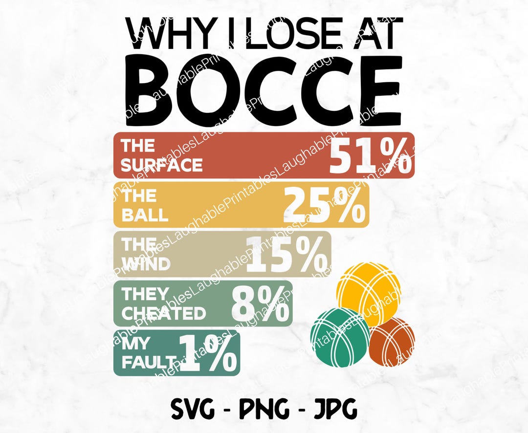 Bocce SVG, Funny Bocce Ball Lover Clipart, Png Jpg Instant Download ...