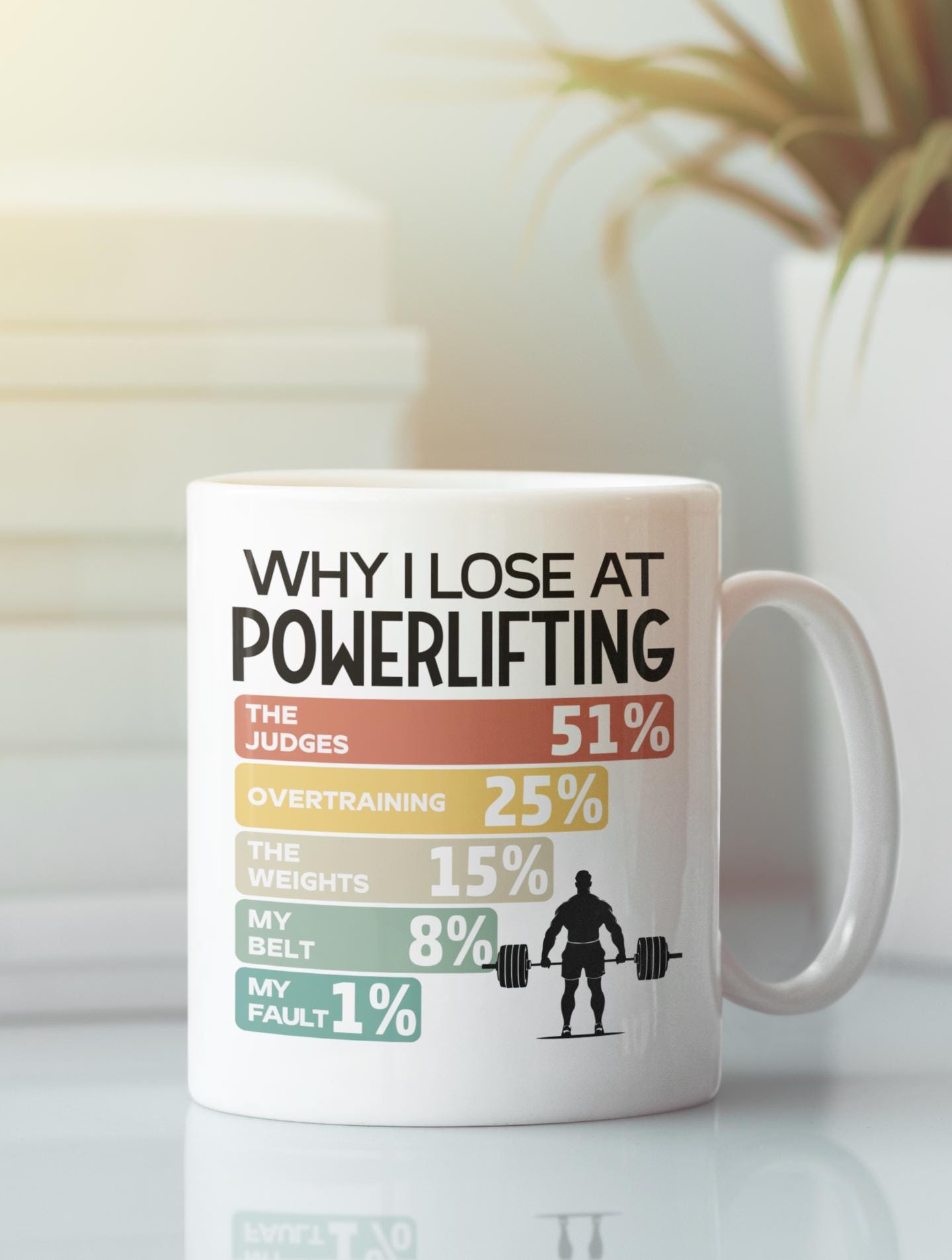 Funny Powerlifting Gifts, Powerlifter Mug, Funny Presents for Power ...