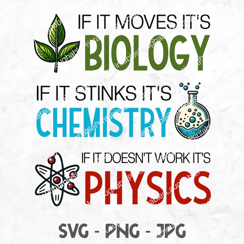 Biology Svg - Etsy