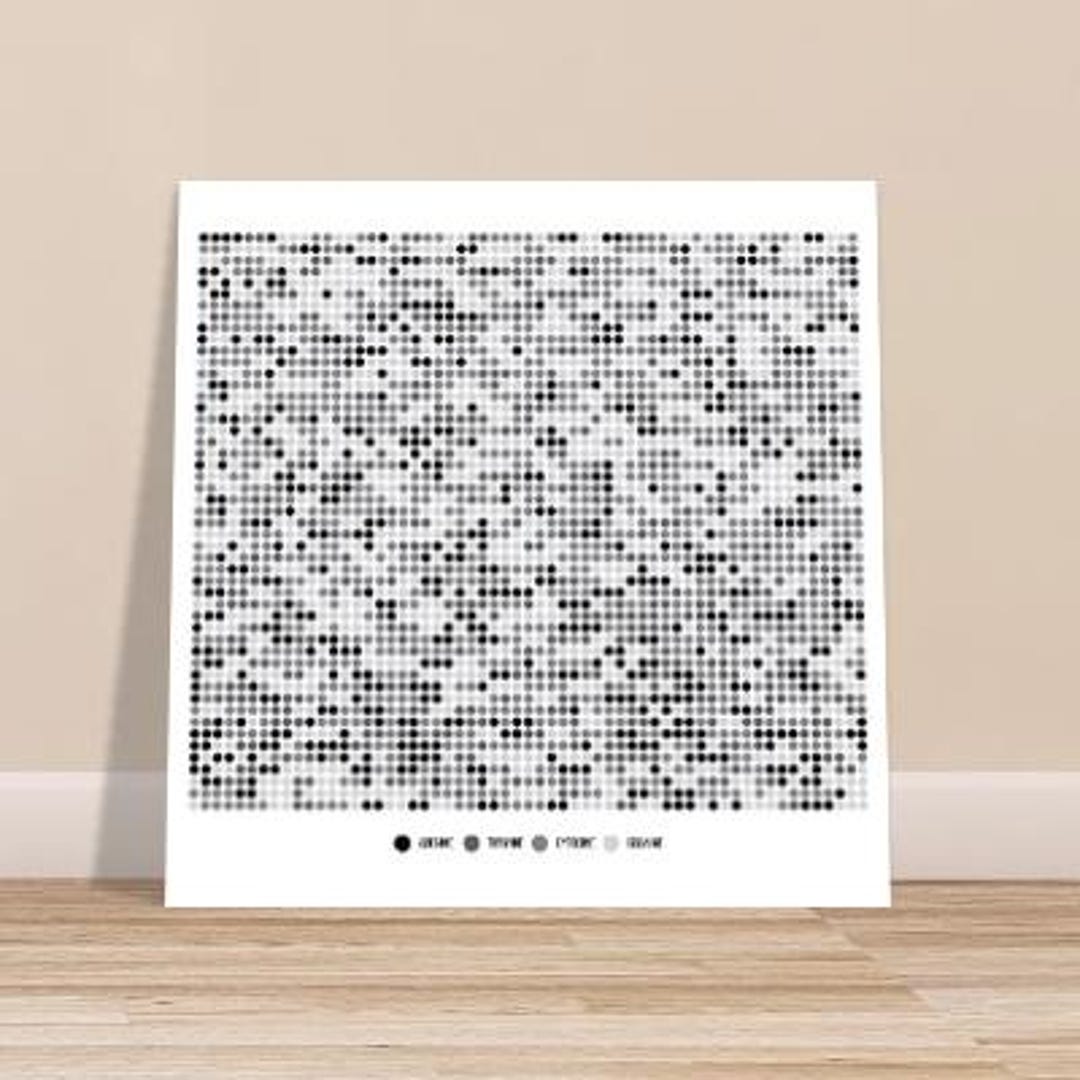 Create Your Own DNA Genetic Gene Sequence Visual Poster - Digital ...