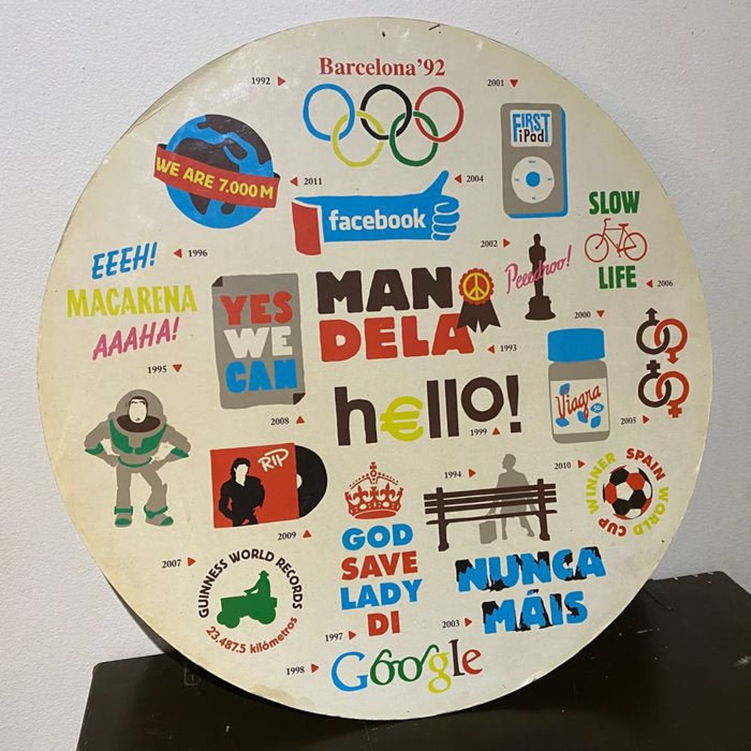 Vintage Logo Collage Circle Ad - Etsy