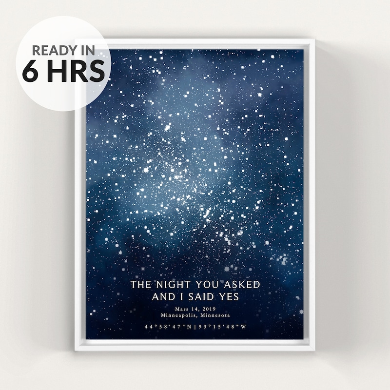 Star Poster - Etsy