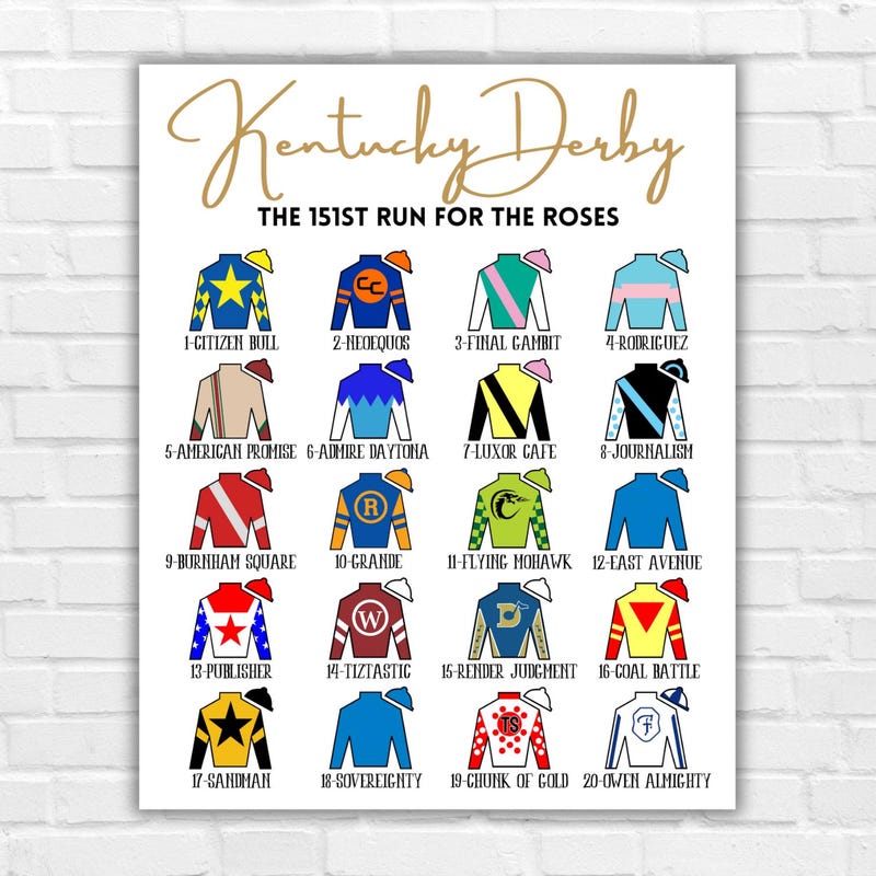 Kentucky derby 2025 horses and odds - Etsy.de