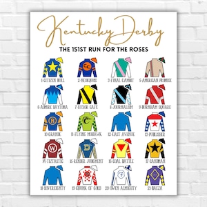 151st Kentucky Derby Jockey Silks Print, Horse Roster Party Decor ...