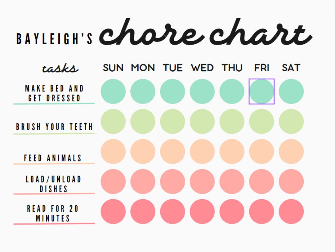 Editable Chore Chart - Etsy