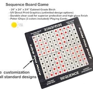 Sequence Board Game - Unlimited Design Options - Etsy