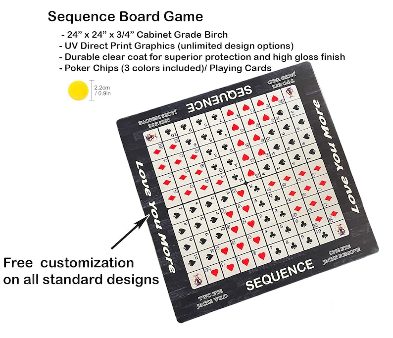 Sequence Board Game - Unlimited Design Options - Etsy