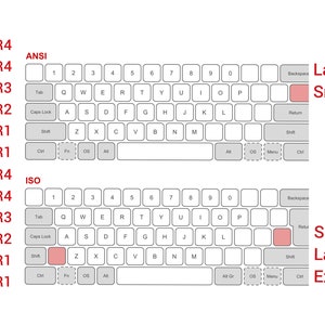 Cute Hamster Green Keycap Set Anime Keycaps R4 - Etsy