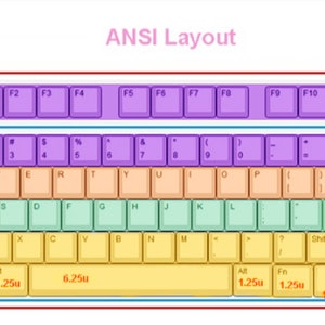 Cute Hamster Green Keycap Set Anime Keycaps R4 - Etsy