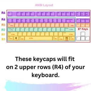 Cute Unicorn Keycap | Escape Keyboard Caps | Anime Keycaps - Etsy