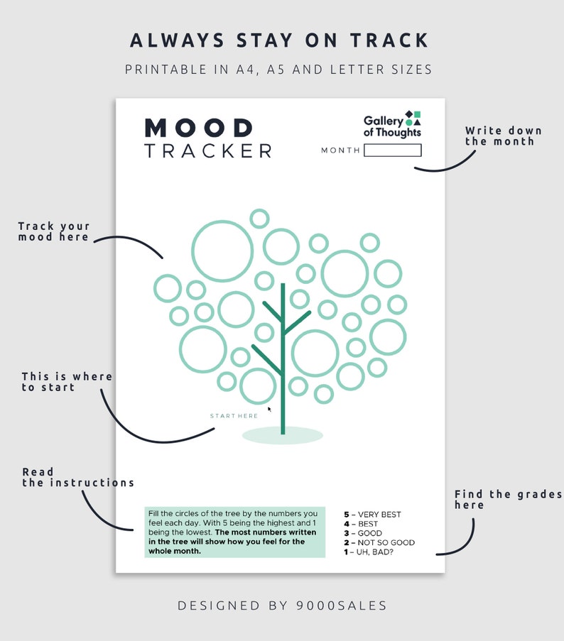 Monthly Mood Tracker, Mood Tracker Printable, Pdf, Digital Download ...