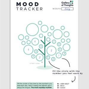 Monthly Mood Tracker, Mood Tracker Printable, Pdf, Digital Download ...