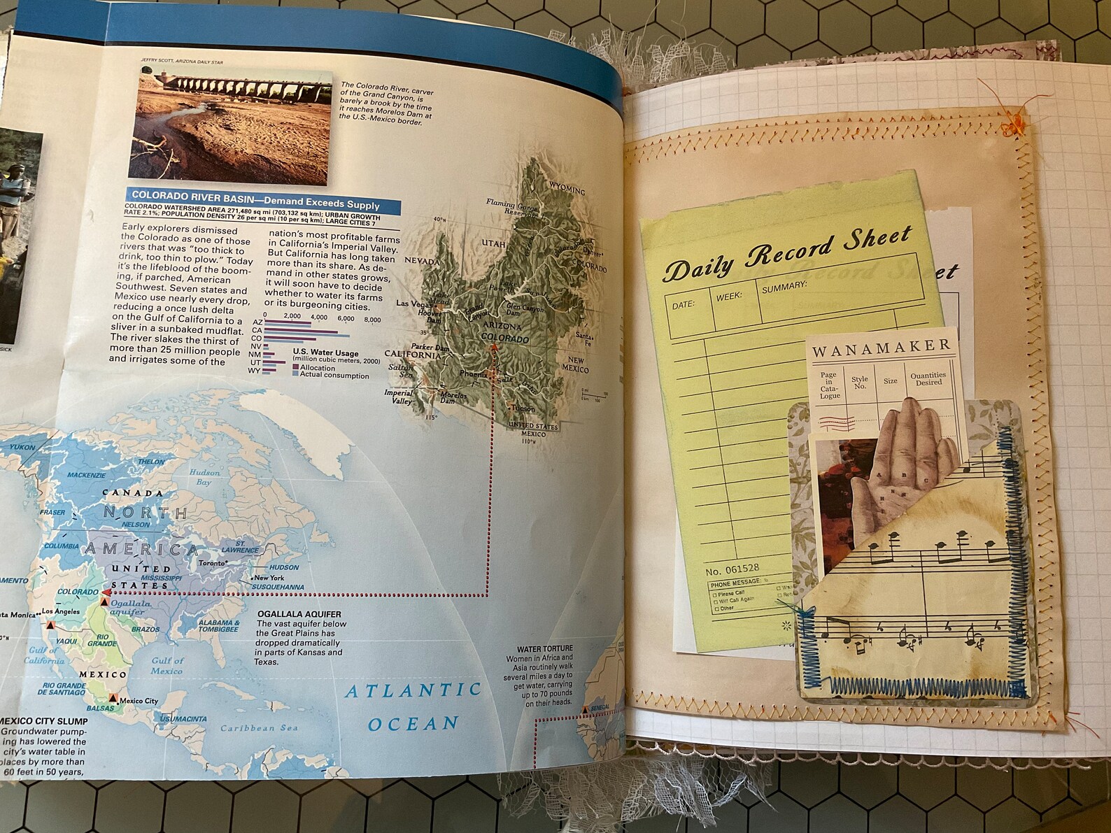 Found Objects Mixed Media Cover Journal - Etsy