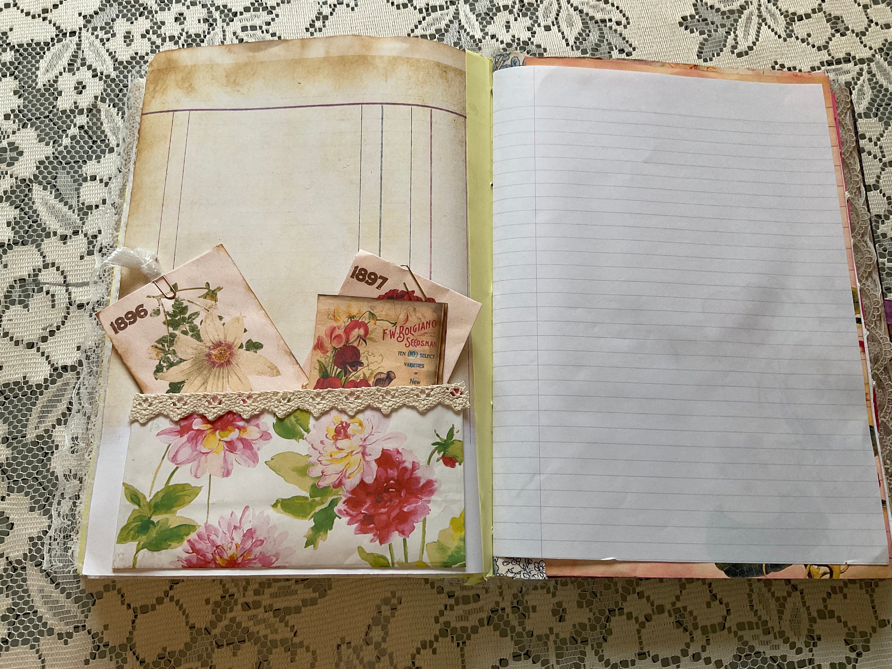 The Language of Flowers Altered Book. - Etsy