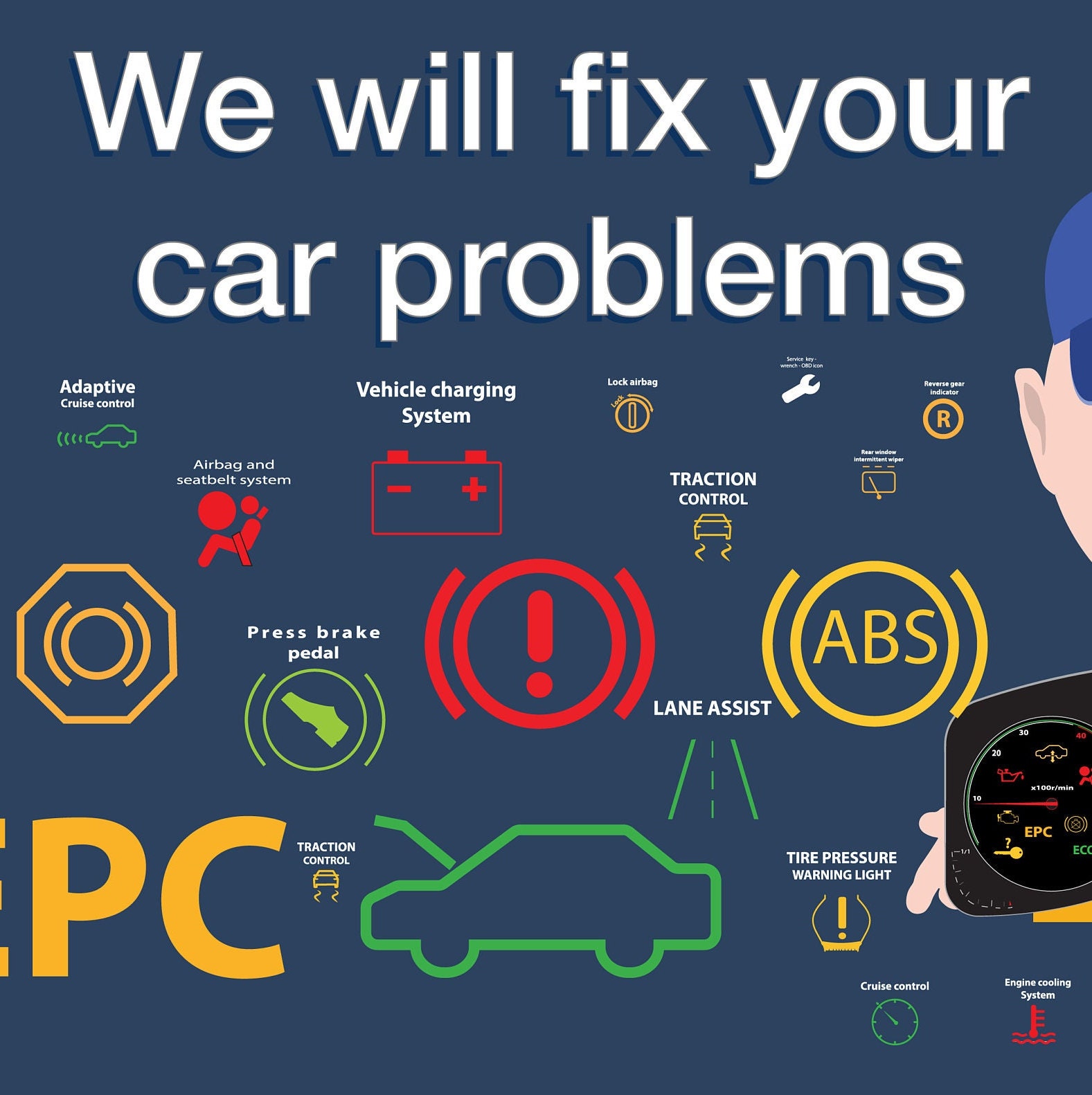 70 Car Dashboard,dtc Codes,error Message,check Engine,fault, Dashboard ...