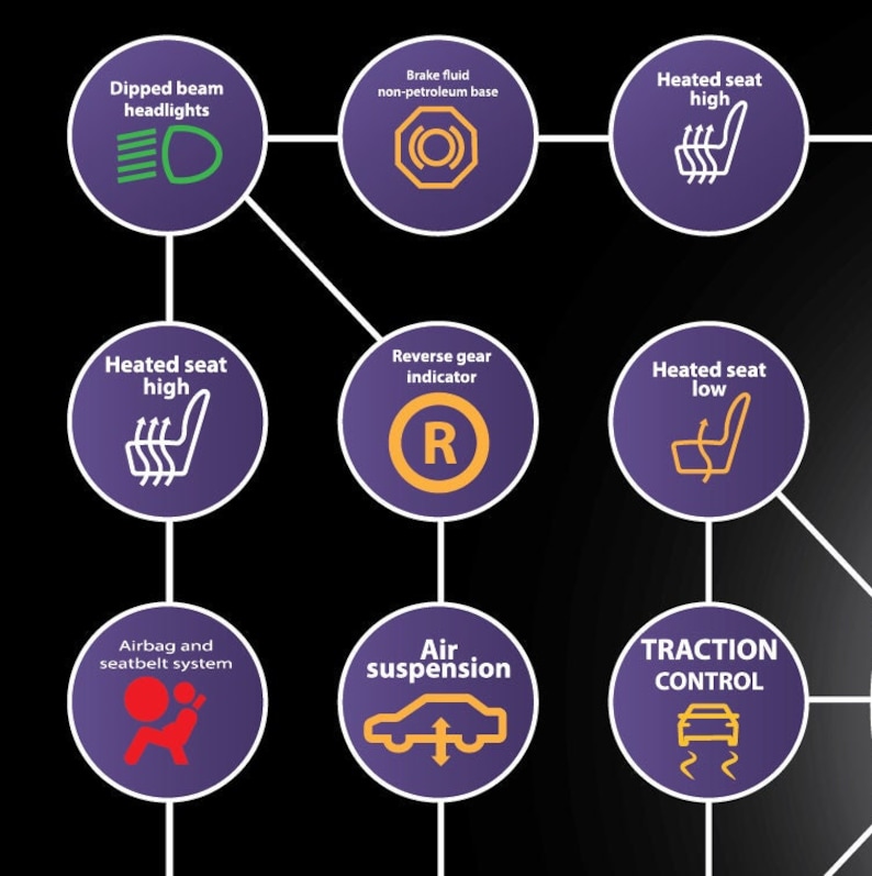 40 Car DTC Icons-car Dash Icons-svg-car Dashboard Icons Svg-engine Svg ...