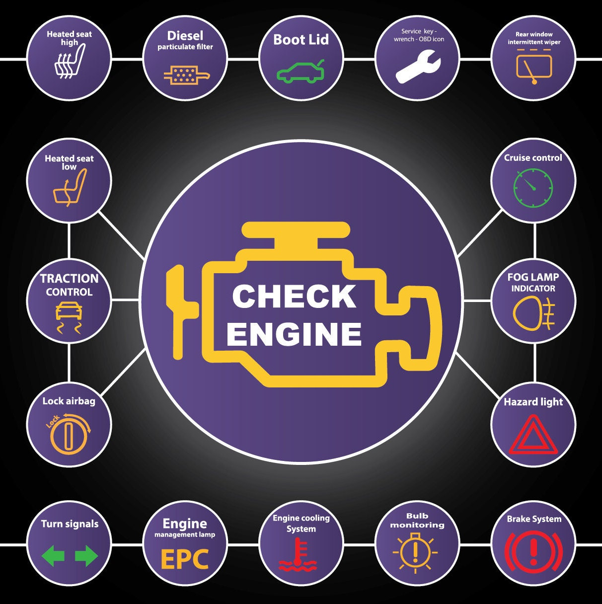 40 Car DTC Icons-car Dash Icons-svg-car Dashboard Icons Svg-engine Svg ...