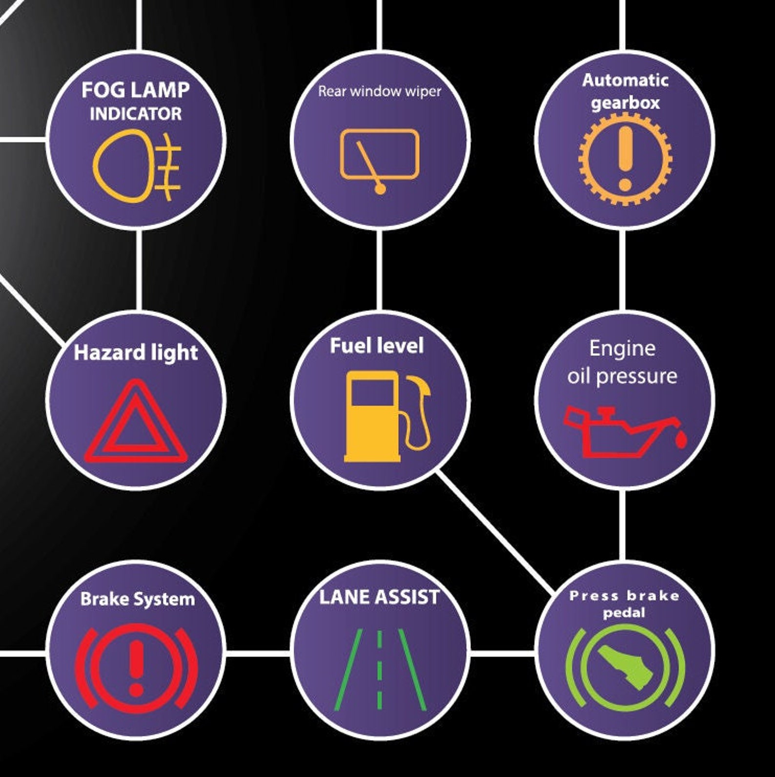 40 Car DTC Icons-car Dash Icons-svg-car Dashboard Icons Svg-engine Svg ...