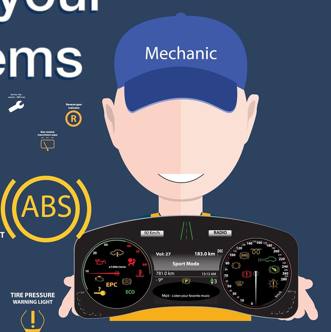 70 Car Dashboard,dtc Codes,error Message,check Engine,fault, Dashboard ...