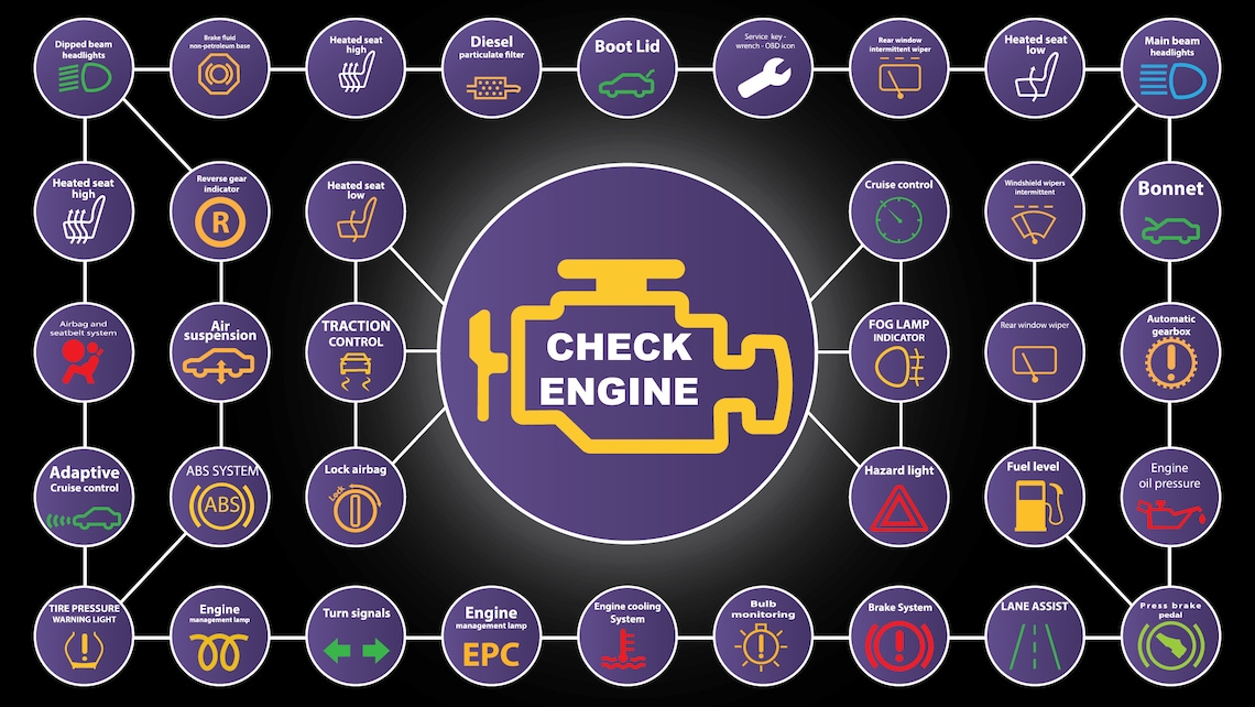 40 Car DTC Icons-car Dash Icons-svg-car Dashboard Icons Svg-engine Svg ...