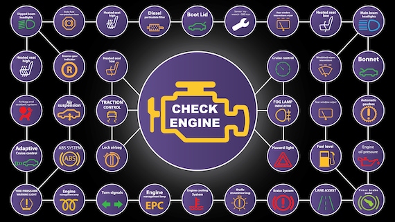 40 Car DTC Icons-car Dash Icons-svg-car Dashboard Icons - Etsy