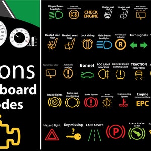 53 Car Dashboard, Dtc Codes, Error Message, Check Engine, Fault ...