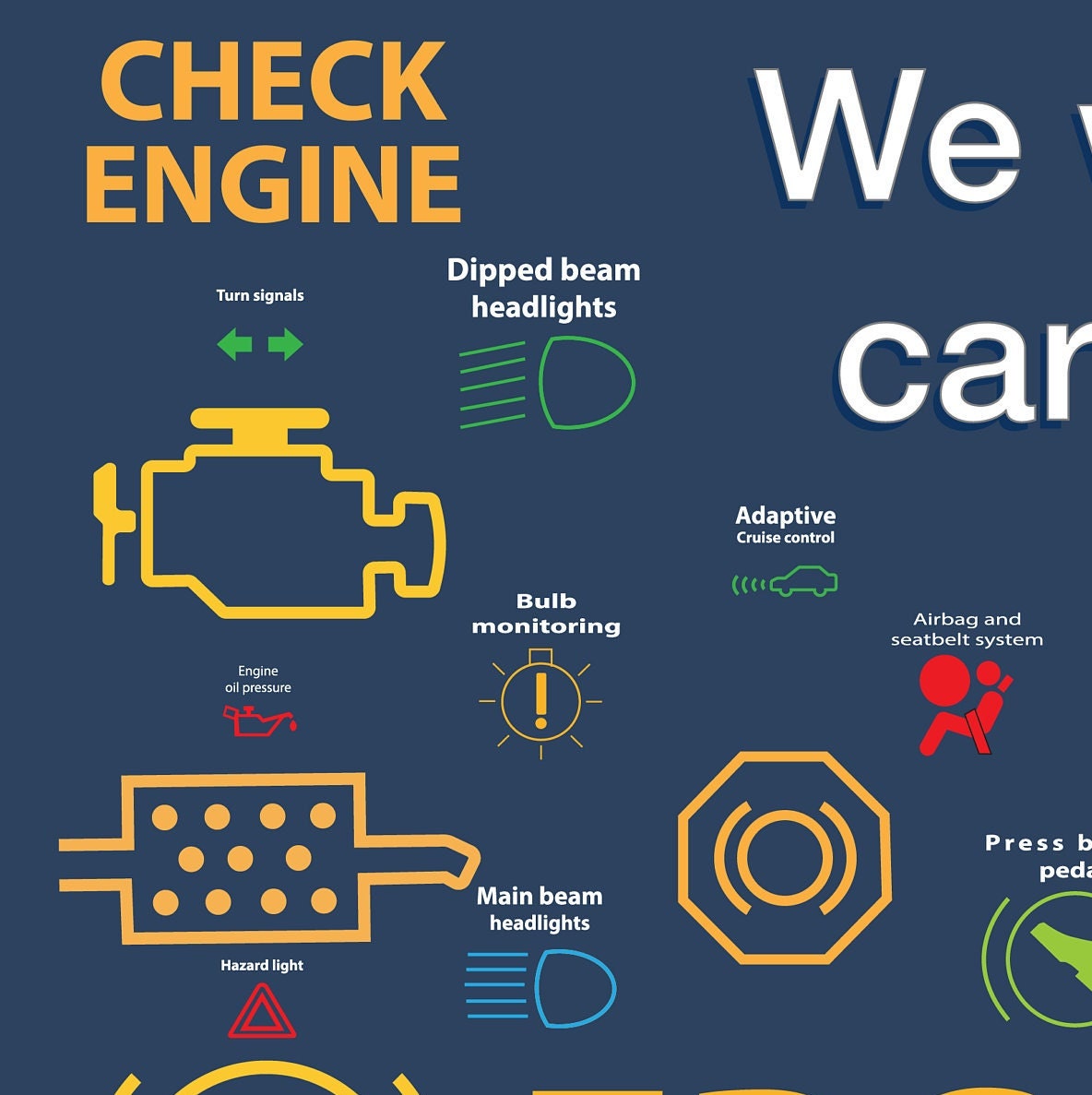 70 Car Dashboard,dtc Codes,error Message,check Engine,fault, Dashboard ...