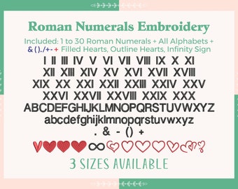 Roman Numerals Dxf - Etsy