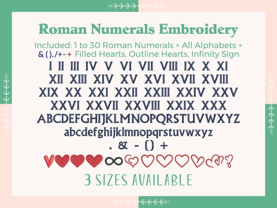 Roman Numerals Font Styles