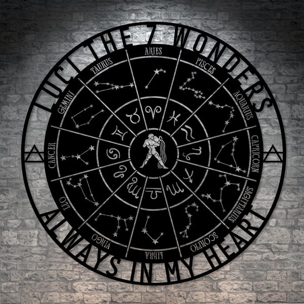 Astrology Decor - Etsy