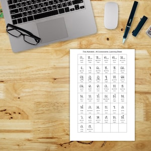 Thai Alphabet Chart: 44 Consonants Learning Sheet (printable PDF for ...