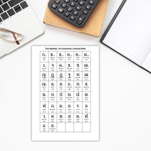 Thai Alphabet Chart: 44 Consonants Learning Sheet (printable PDF for ...