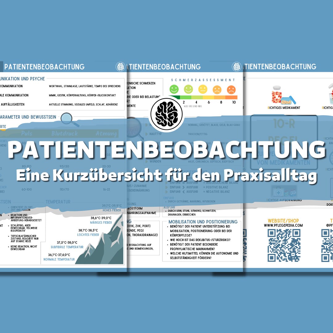 Patient Observation a Brief Overview for Everyday Practice - Etsy