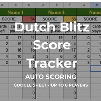 Interactive Editable Powerpoint Scoreboard | Customizable Digital Score ...