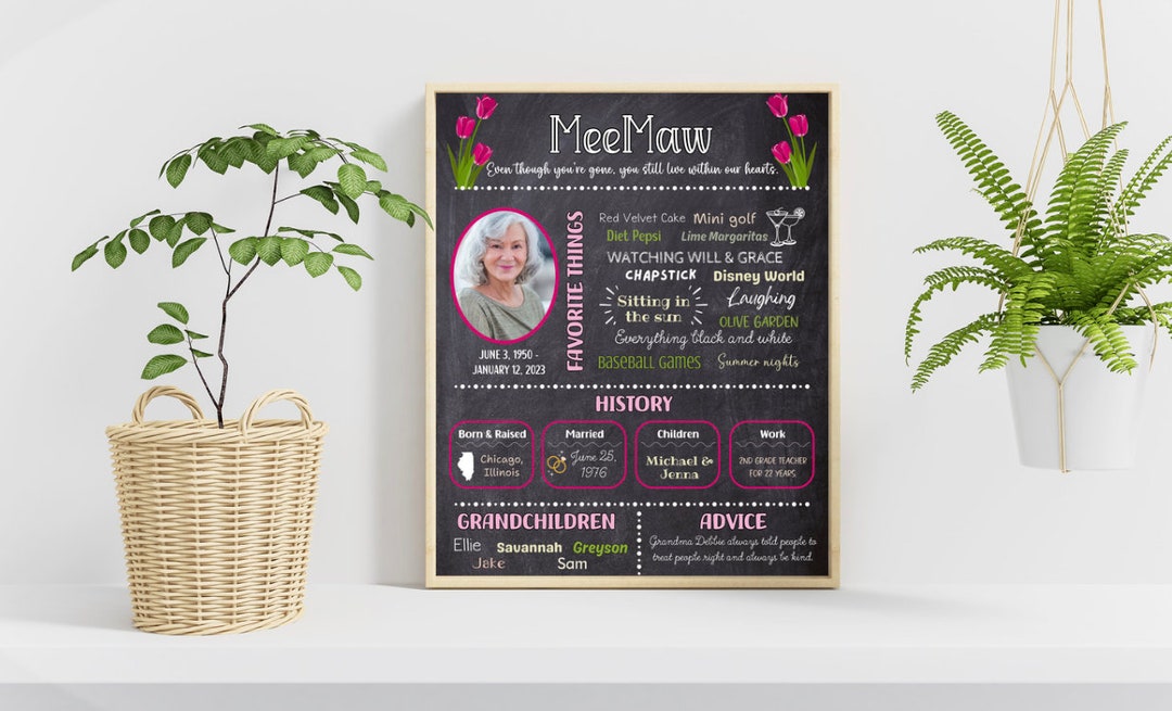 Loved One Memorial Chalkboard Sign/ RIP Memorial Sign/ Loved Ones ...